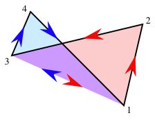 Midpoint Polygons | Self-Intersecting Quadrilaterals
